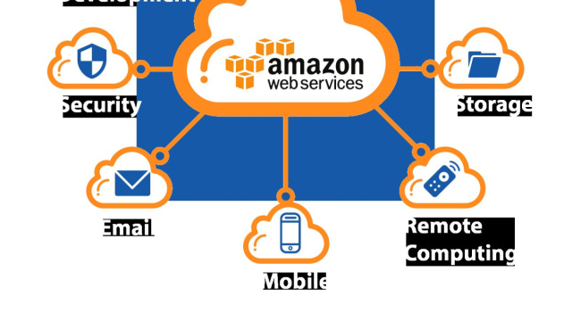 Amazon: il cloud traina vendite record, ma gli investimenti sfidano la ...