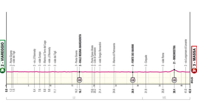 Giro d'Italia, tappa del 19 maggio 2026: Viareggio-Massa